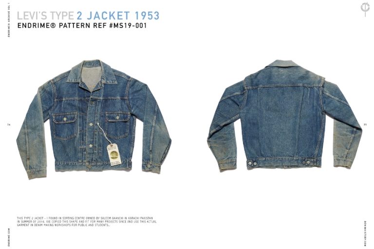 Just How Denim Jackets Became So Popular: History of the Denim Jacket ...