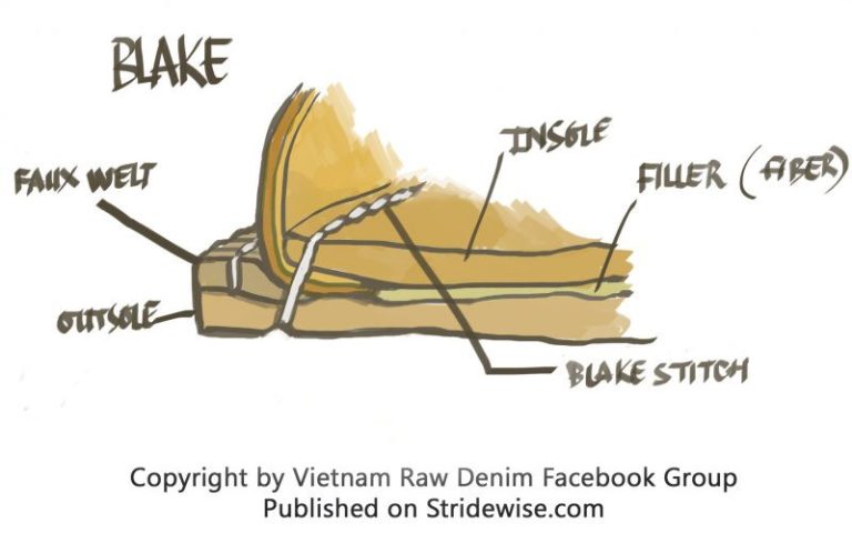 ORO Los Angeles Chelsea Review: Are Blake Stitched Boots for You ...